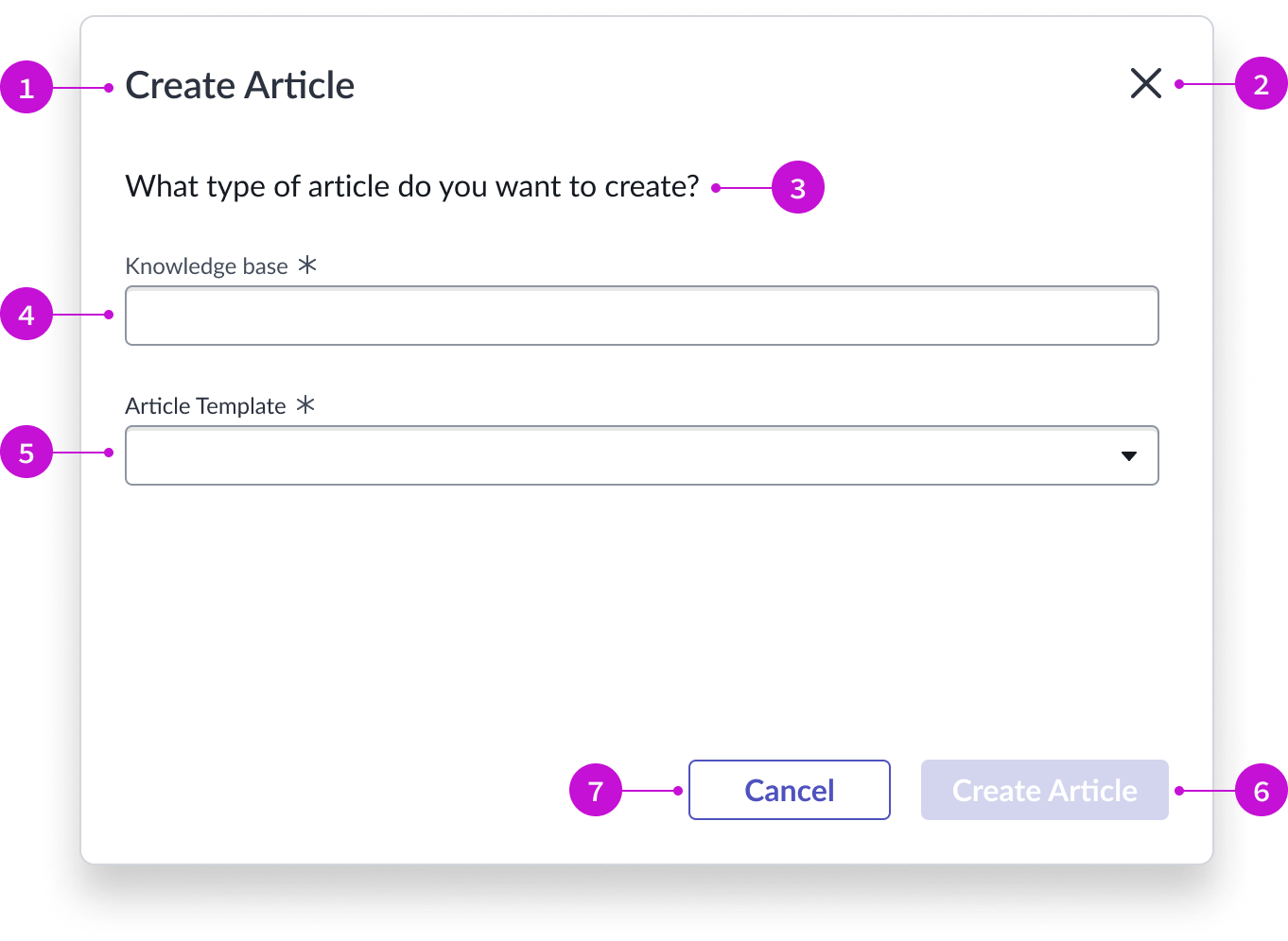 Article template selector | Horizon Design System