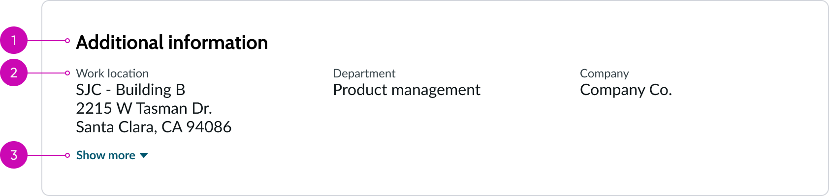 Display value block | Horizon Design System