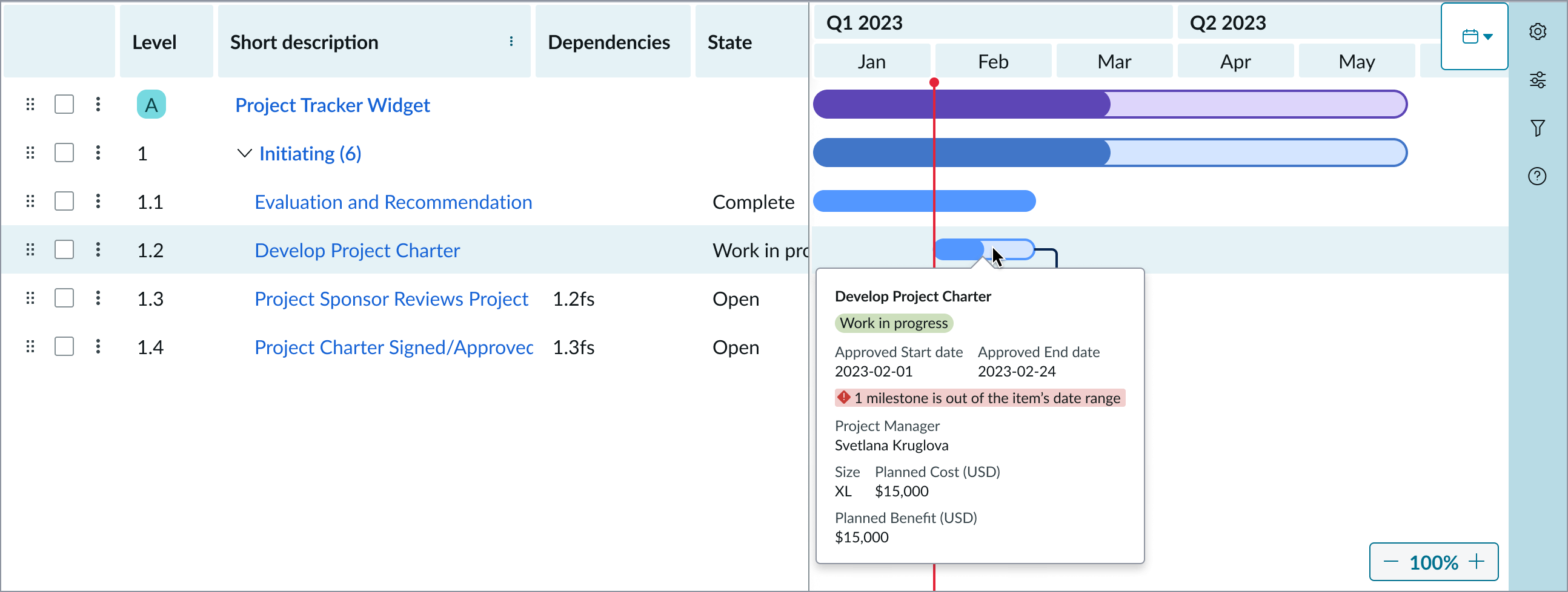 Gantt Chart | Horizon Design System