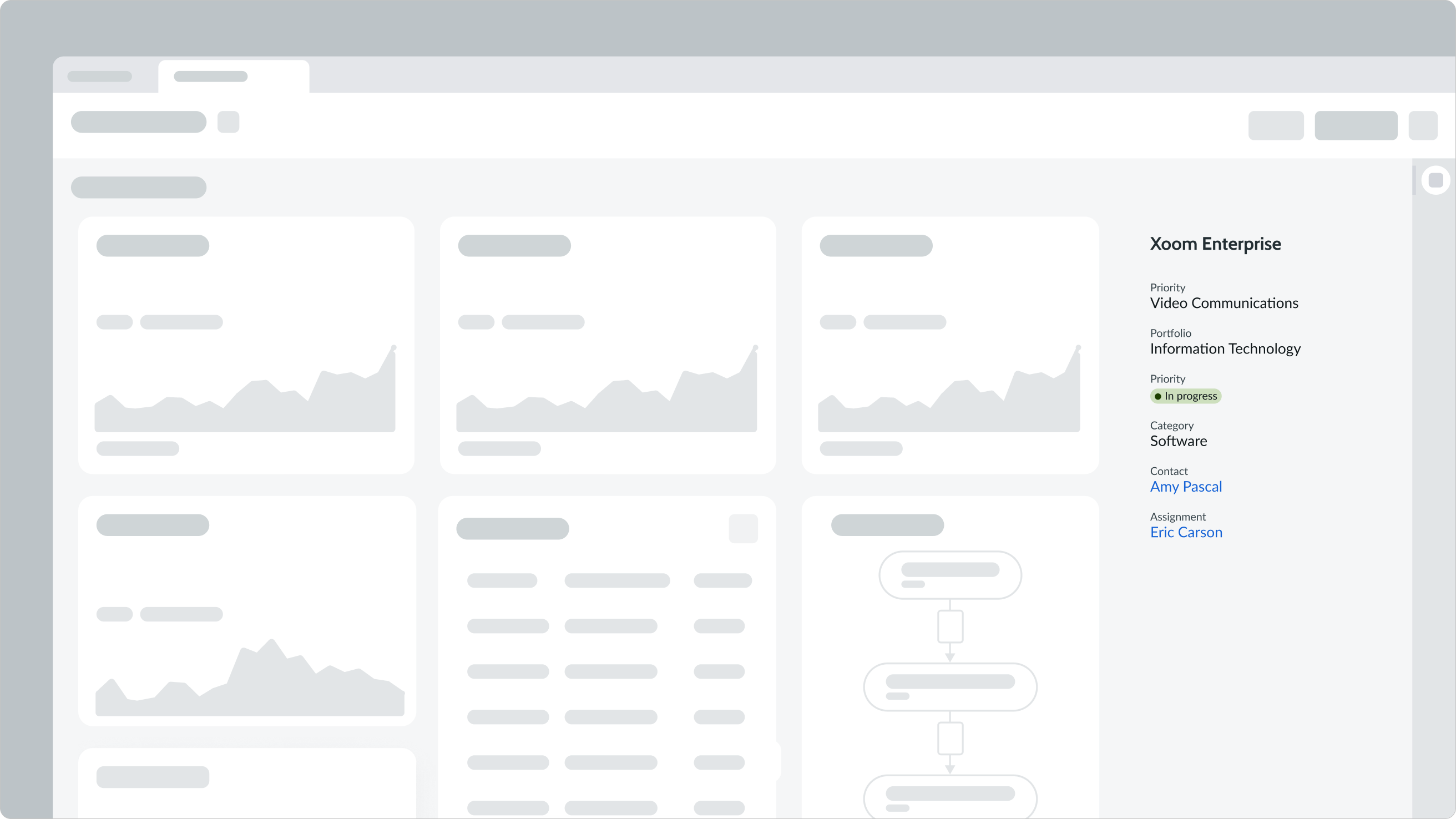 Label value stacked | Horizon Design System