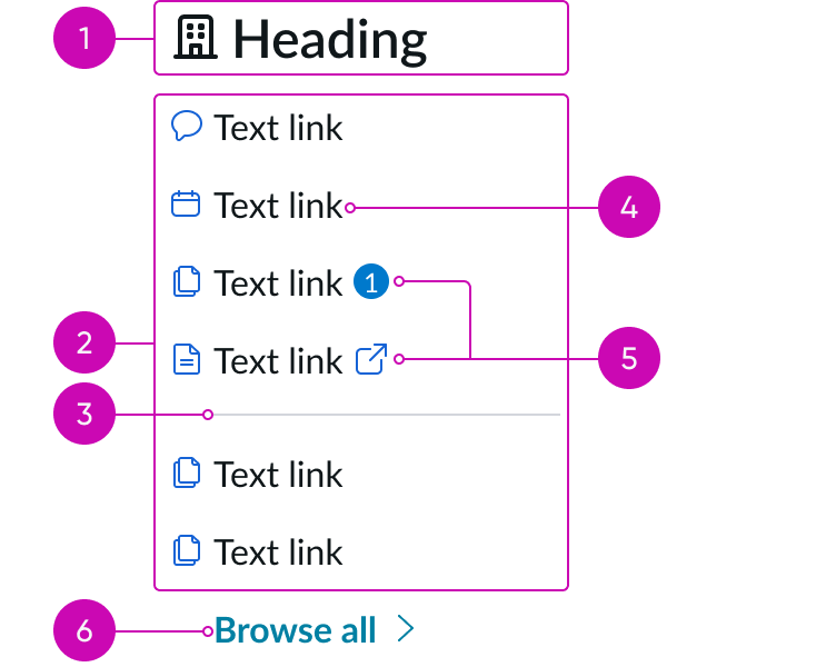 Link set | Horizon Design System