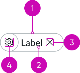 Pill | Horizon Design System