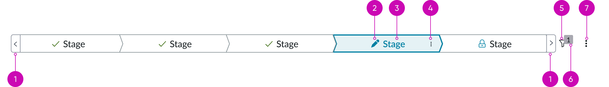Playbook Stage Picker | Horizon Design System