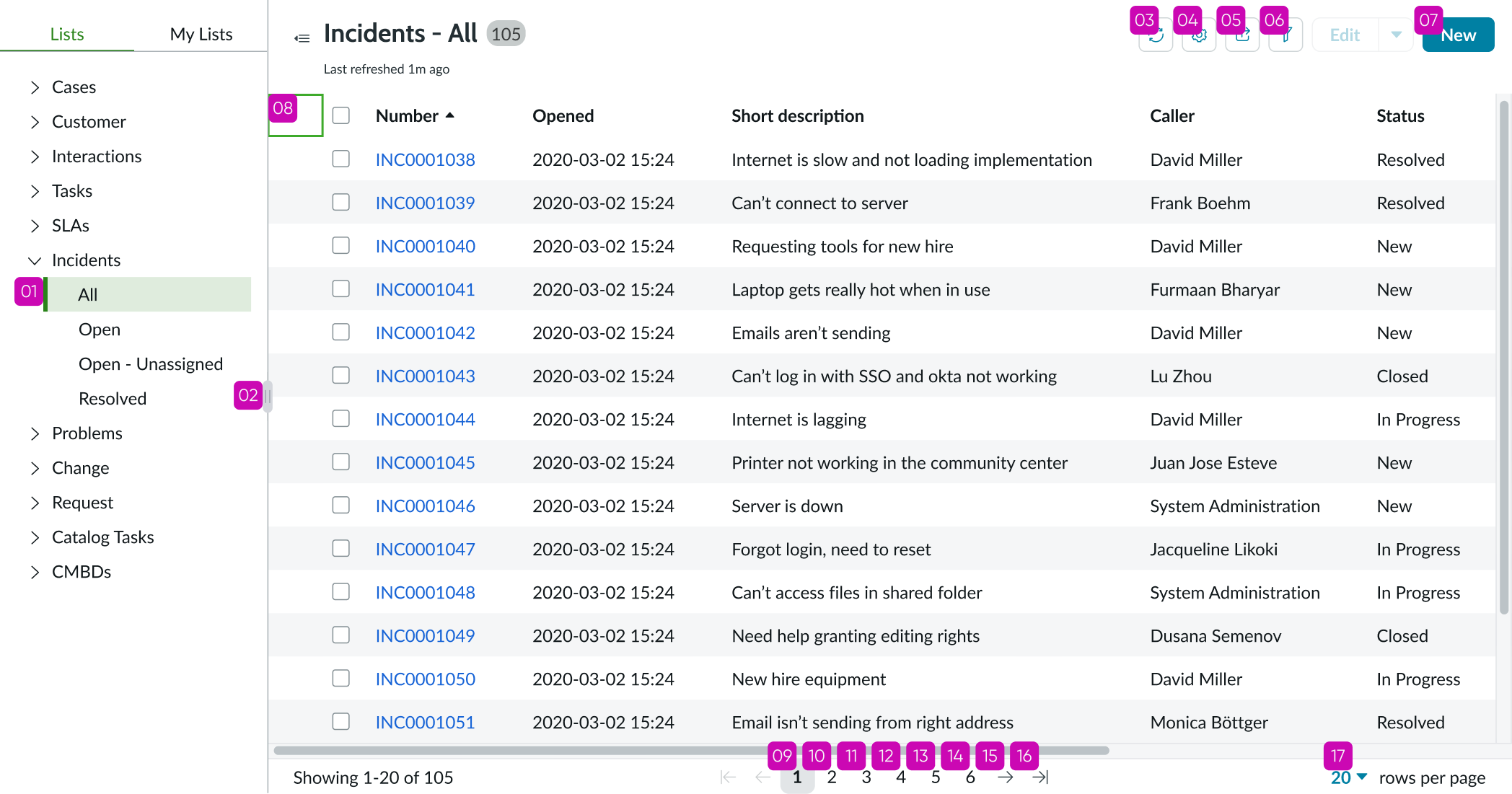 List | Horizon Design System