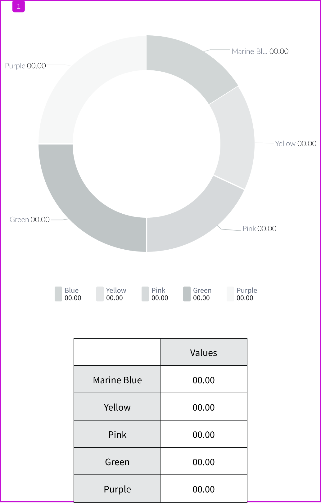 now-vis-pie-wrapper | Horizon Design System