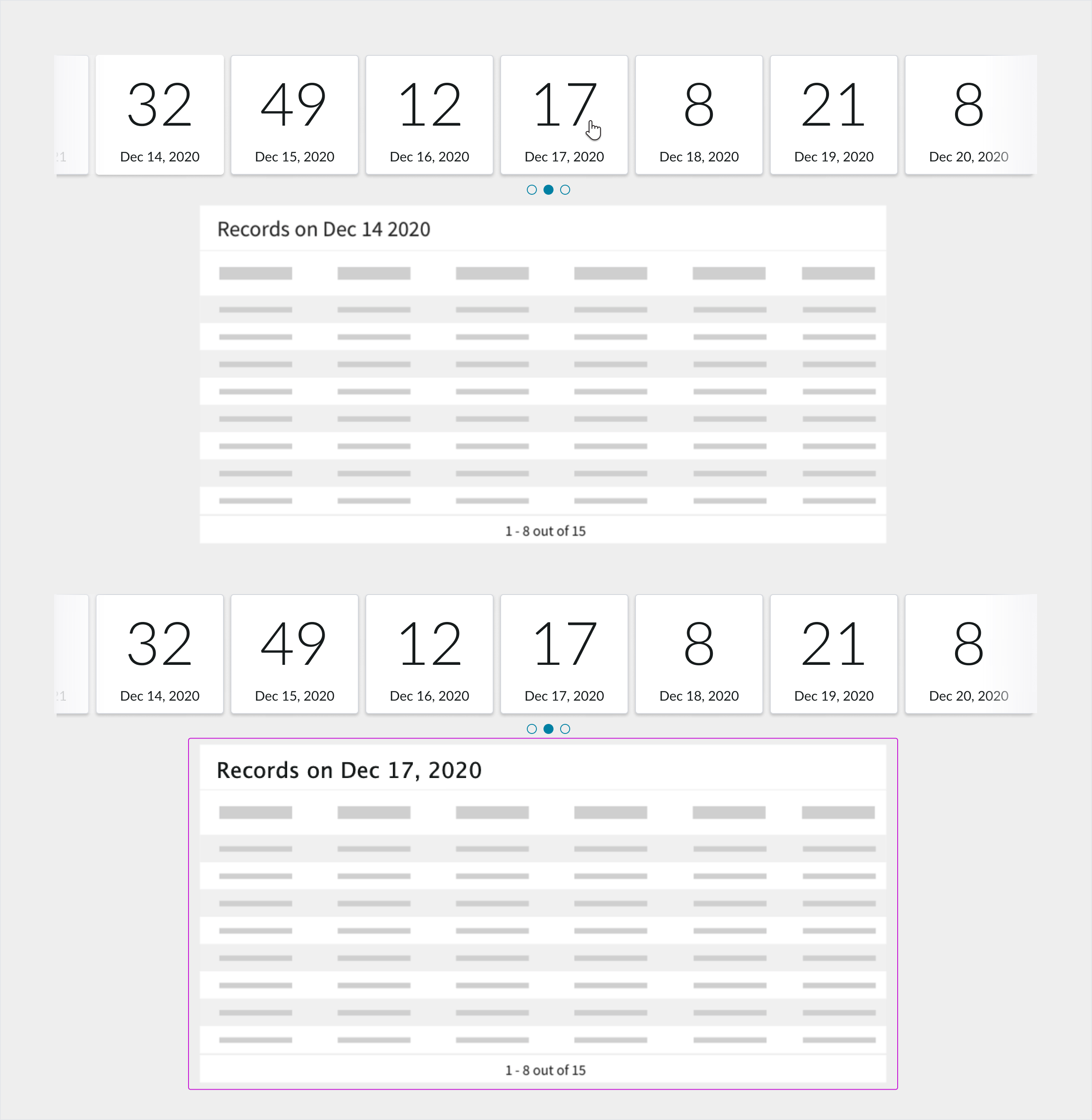 Carousel | Horizon Design System