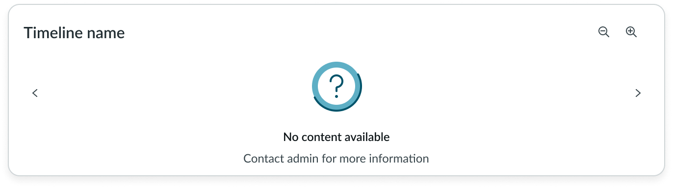 Timeline | Horizon Design System