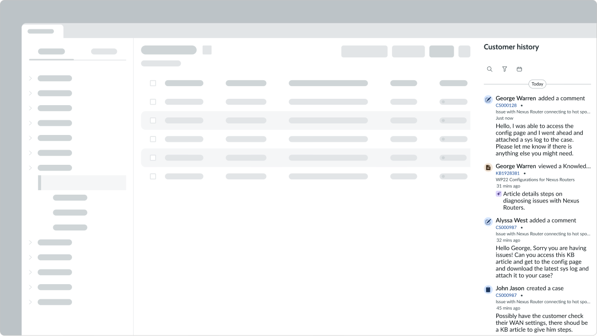 Customer activity | Horizon Design System