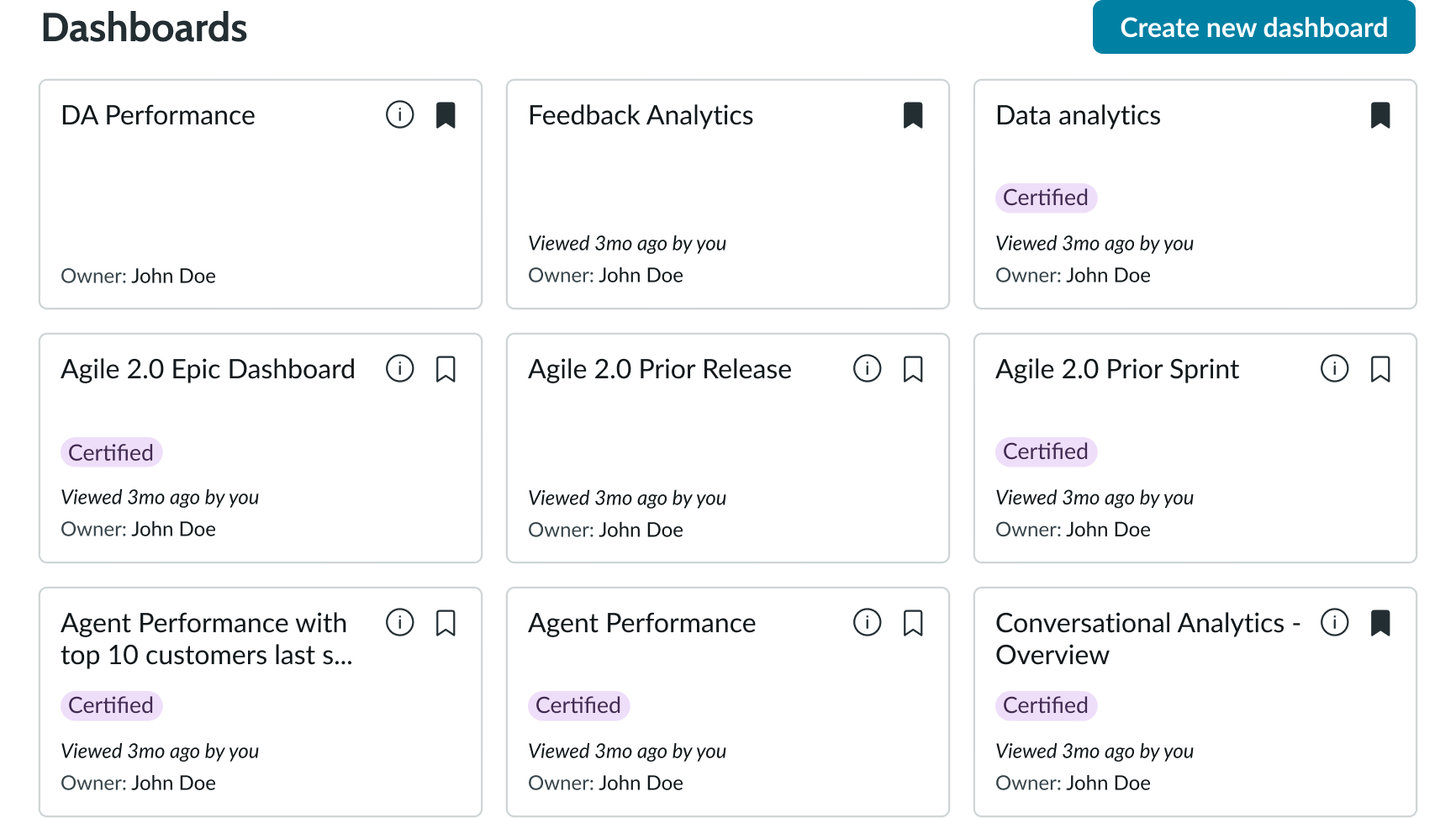 Dashboards Overview | Horizon Design System