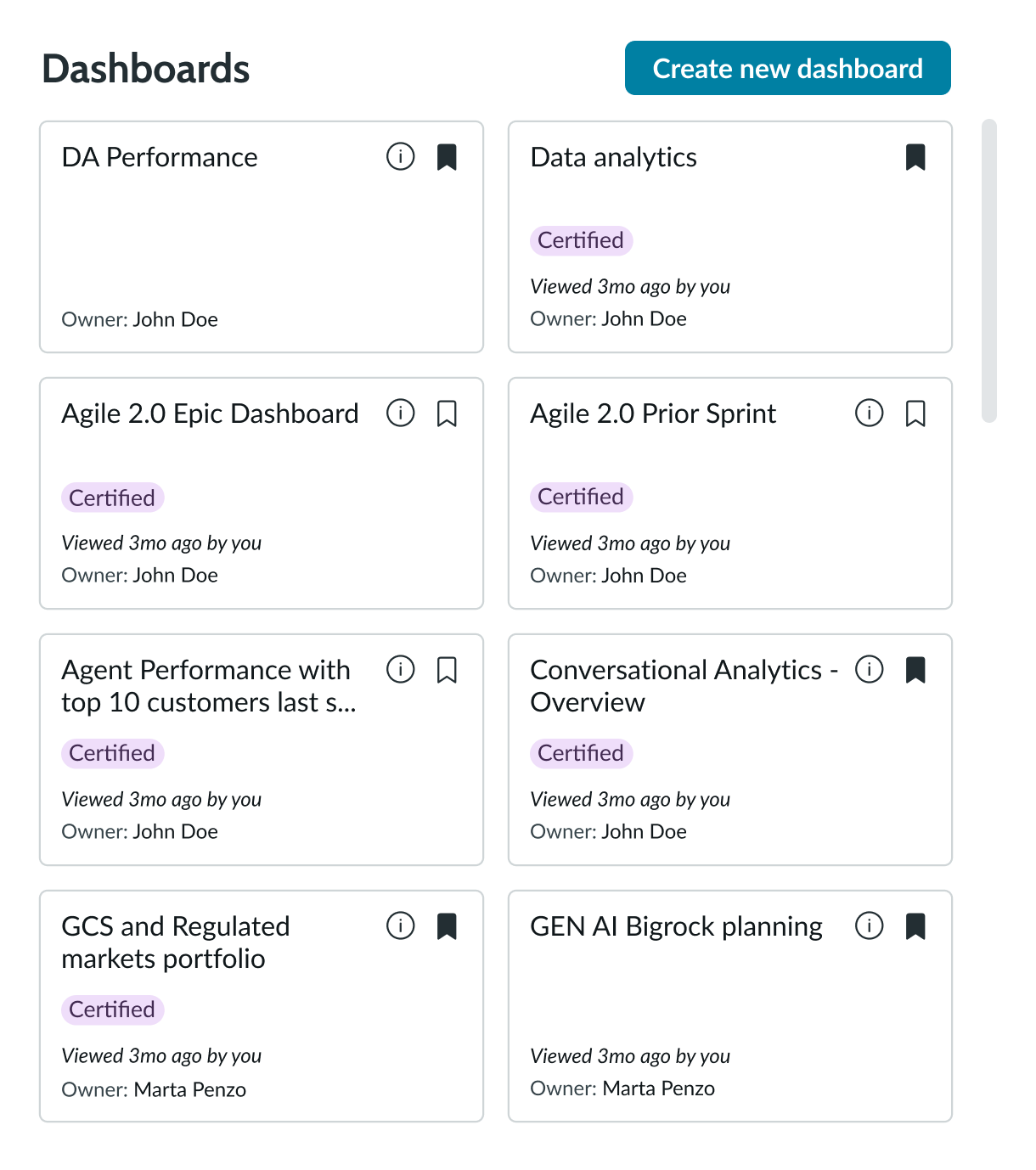 Dashboards Overview | Horizon Design System