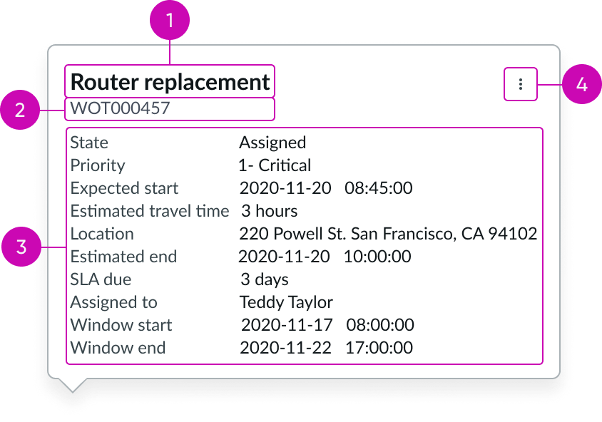 Field service popover | Horizon Design System