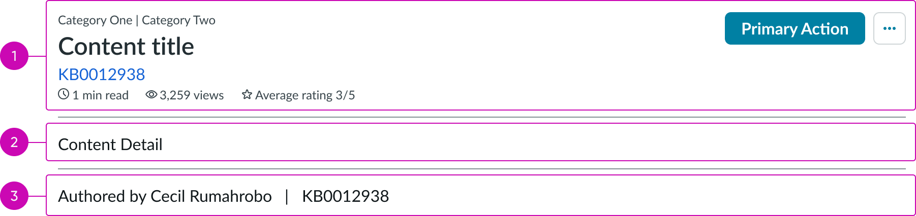 Knowledge content | Horizon Design System