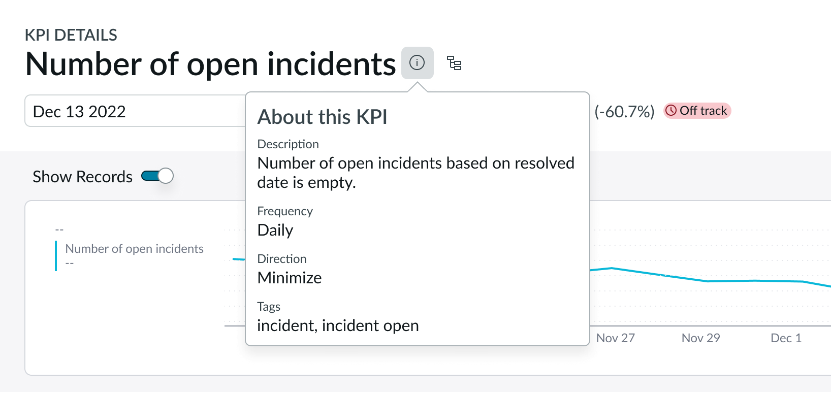KPI Details | Horizon Design System