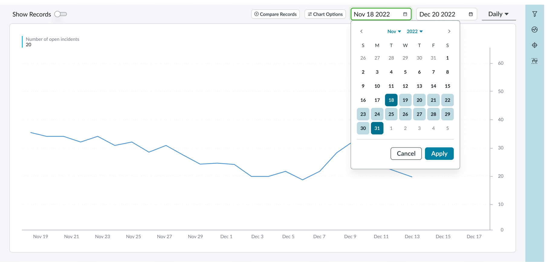 KPI Details | Horizon Design System
