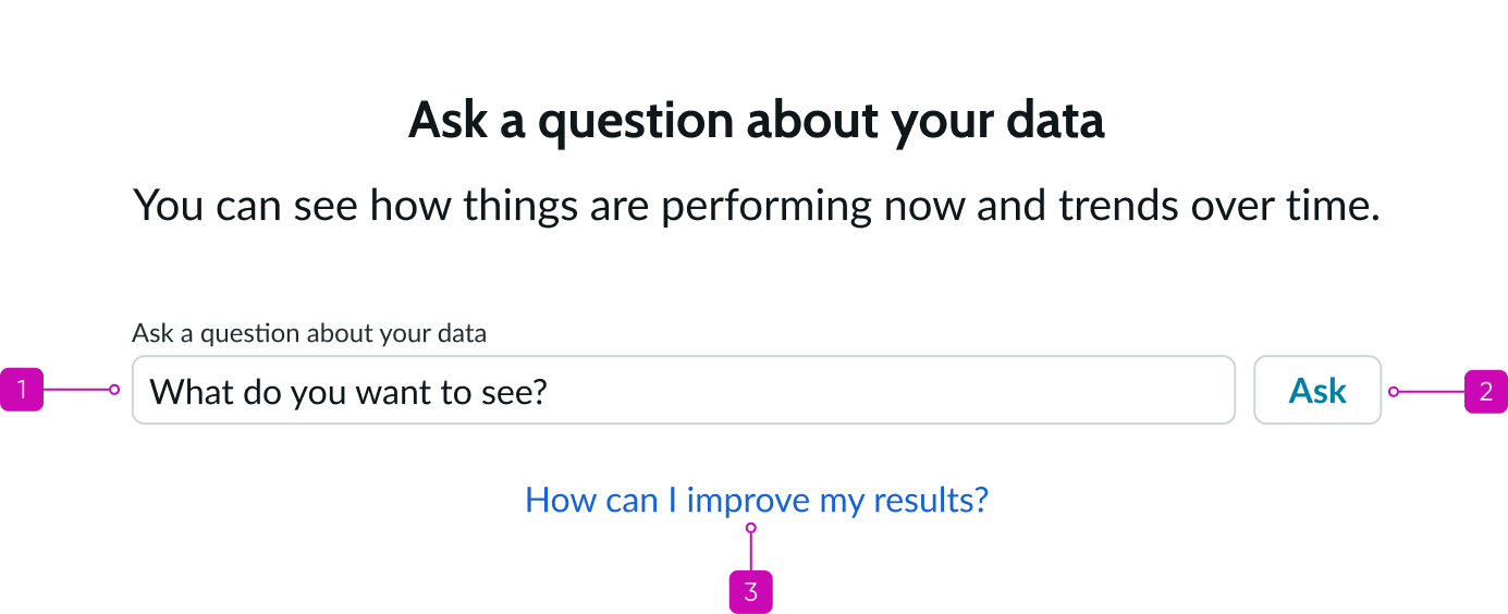 Analytics Q&A | Horizon Design System