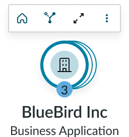 Node map | Horizon Design System