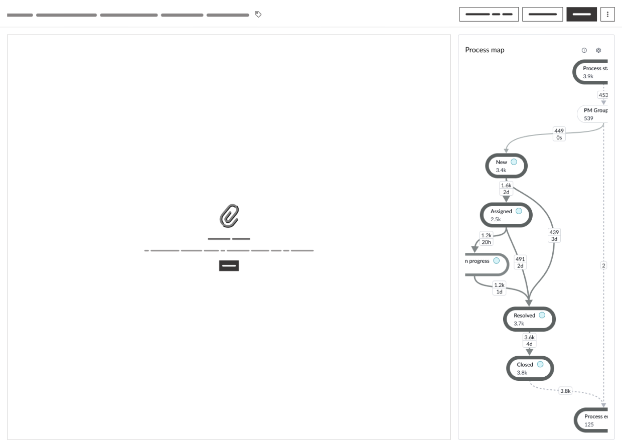 Process Optimization - Map | Horizon Design System