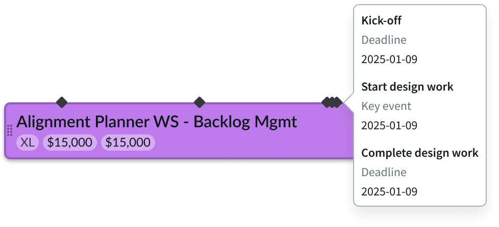 Roadmap | Horizon Design System
