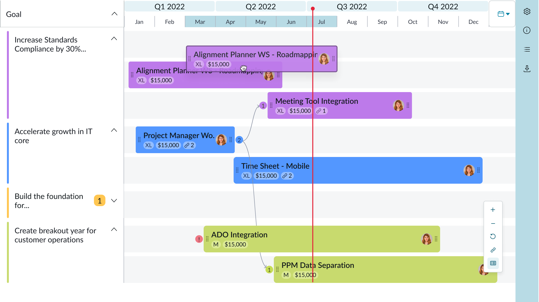 Roadmap | Horizon Design System
