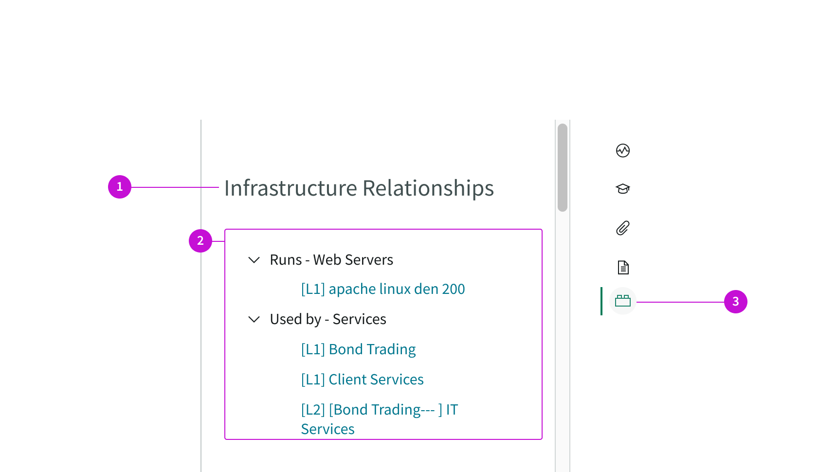 CI Infrastructure Relationships | Horizon Design System