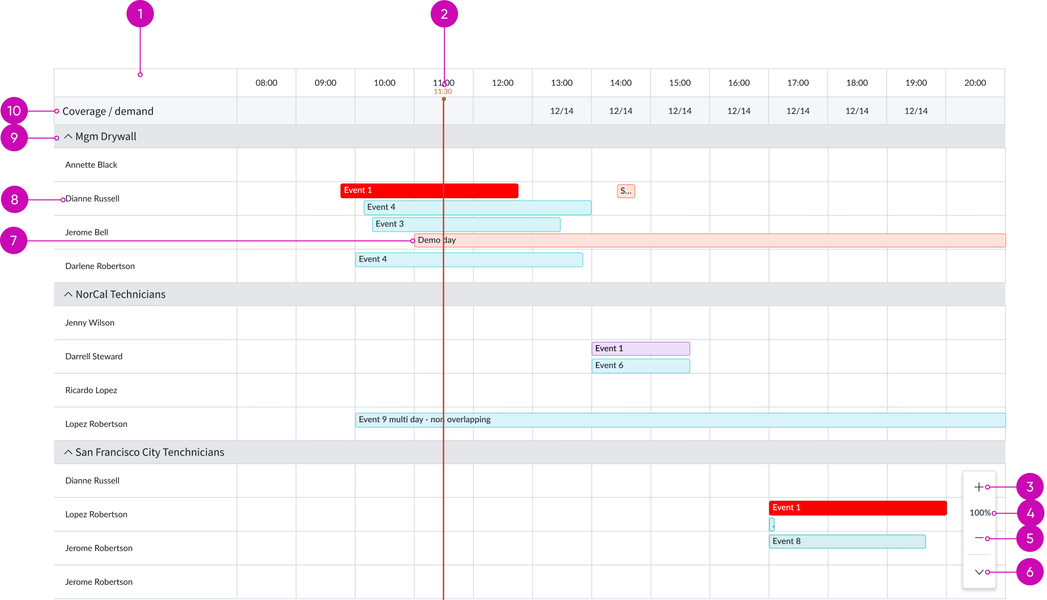 Calendar | Horizon Design System