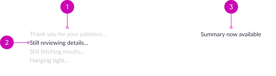 Carousel text | Horizon Design System