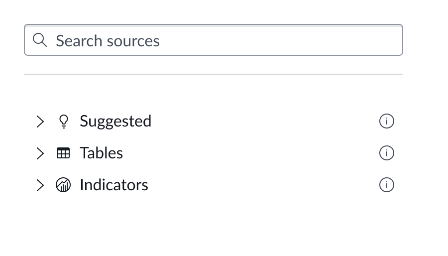 Geomap Visualization | Horizon Design System