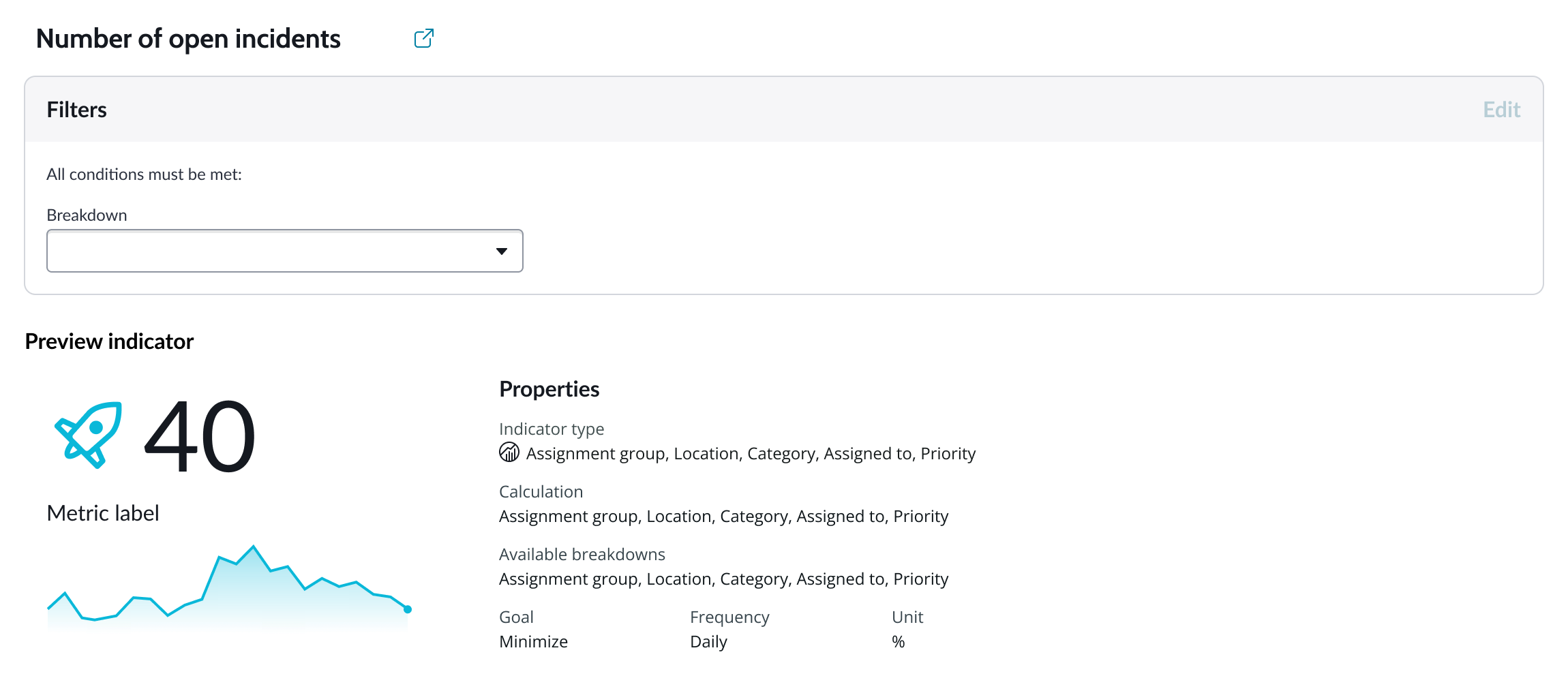 Heatmap Visualization | Horizon Design System