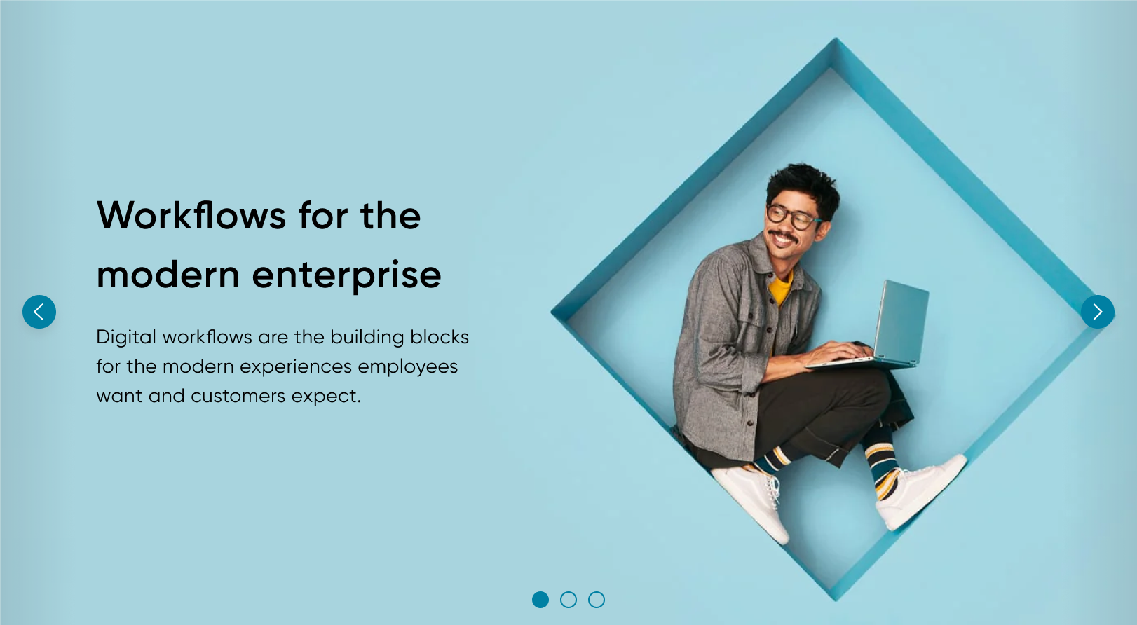 Carousel | Horizon Design System